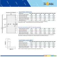 China Risen Mono Perc Module Solar Panel 485w 490w 495w 500w 505w 510w Monocrystalline Solar Panel Wholesale for sale