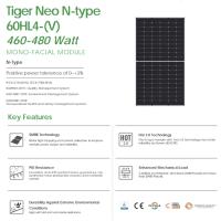 China Photovoltaic Pv Panels 460w Jinko Solar Module 460w 465w 480w Tracking Solar Panel for Home Residential Use for sale