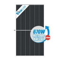 China Jinko 550W 580W 590W 630W 710W Solar Panel supply Wholesale Price Panel Solar From China for sale