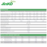 China 535W 540Wp 545Watts Jinko Solar Power Panel 400W 500watt 550w Jinko Solar Panel Tiger Pro JKM550M-72HL4 for sale