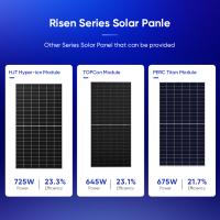 China 430W 550W 580W 630W Risen N-type HJT 700W 710W 725W RSM132-8-700-725BHDG Dual Glass Photovoltaic PV Solar Panels for sale