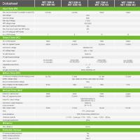 China Growatt 3 Phase WIT 50-100kW Hybrid Inverter 50kw 63kw 75kw 100kw WIT 50-100K-H/HU UPS for sale