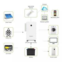 China Newest Growatt WIT 28-55K-HU/AU-US L2 28KW 35KW 40KW 55KW Hybrid Solar Inverter Commercial Storage Inverter for sale