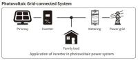 China DEYE  Best Quality SUN-1/2/3/3.3/3.6/4K-G04P1-EU-AM1 Solar Inverter for Home Solar System for sale