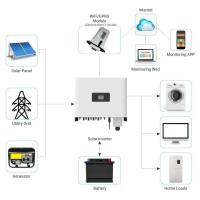 China Deye Solar Inverter on Grid 23kw 25kw 30kw SUN-23/25/30K-G03-LV 3 Phase on Grid Tie Solar Inverter for sale