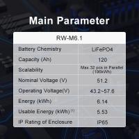 China Deye RW-M6.1 LiFePO4 51.2V 100Ah 120Ah 5.53KWH Energy Storage Wall-Mounted Solar System 6.14KWH Hv Battery From Deye Power for sale