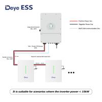 China High Efficiency Deye ESS 51.2V 208Ah Solar Battery LV Solar Battery Pack Home Solar System Energy Storage Battery for sale