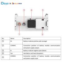 China Deye BOS-B 2025 New Arrival Home Energy Storage System 51.2v Lifepo4 Lithium Solar Battery 280Ah for sale