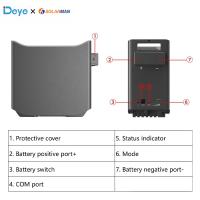 China Deye WD-G12100&G12200 Home Solar Energy System 100Ah & 200Ah Power Battery Lithium Storage for sale