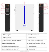 China Deye RW-M6.1-B Home Energy Storage System with Best Solar Lifepo4 Lithium 10 Year Warranty for sale