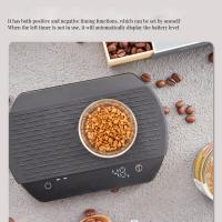 China Accurate Small Baking Spoon Quantity Tea Coffee Food Scale with Rechargeable Feature for sale