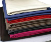 China Heat Retardant Fabric EN11611 Standard 190GSM 100% Cotton Twill Flame Retardant Textile for sale