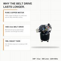 China 4HP 150L Vertical Tank 8 bar 360L/min 220V Belt Driven Air Compressor for sale