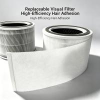 China H13 True HEPA Pet Air Purifier Filter with Dual-Layer Pet Hair Trapping and Visual Filter Status for sale
