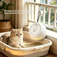 China Portable Multi-Scene Ozone Generator – Eliminate All Stubborn Household & Pet Odors for sale