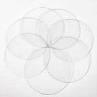 China Clear PETG Sheet 0.5 Mm Clear Thin Petg Plastic Sheet 125MM 0.6MM 0.75MM 0.8MM 1MM for sale