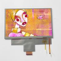 China LMS700KF28 7.0 inch LCD Panel 800*480 LCD Display for sale