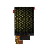 China New 5.0 inch 720*1280 BV050HDU-T80 16.7M 70% NTSC LCD Display Screen for sale
