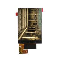 China 720*1280 5.5 inch BV055HDE-T46 LCD Touch Screen Panel for sale