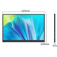 China 2025 new 1080P portable monitor with 18.5 inch IPS laptop screen extender for sale