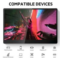China 2025 new 1080P portable monitor with 18.5 inch IPS laptop screen extender for sale