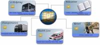 China SLE4442 RFID plastic pvc smart contact chip Card for sale
