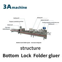 China 350mm Max Workable Width Mini Box Folder Gluing Machine with Bottom Lock and Side Glue for sale