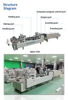 China CQT 800 Water Soluble Cold Glue Automatic Gluer Folder Machine for Cardboard/Corrugated Boxes for sale