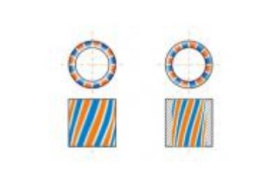 China Magnetization for sale