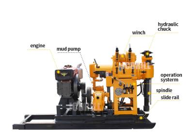 China Borewell Multifunctional 130m Water Well Drilling Rigs for sale