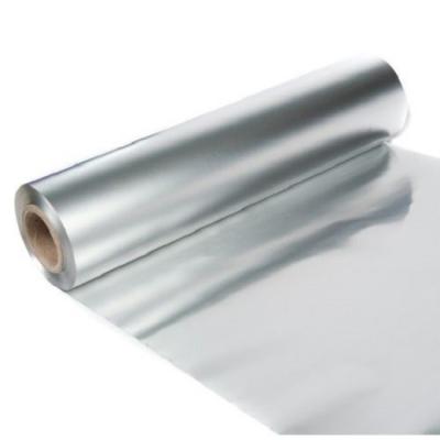 China 1060 Alloy Shiny Appearance Aluminum Bubble Sheet for sale