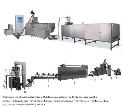 China Artificial Rice Milling Machine with 300-400 kg/h Capacity, Food Grade Stainless Steel, and Automatic Temperature Control for sale