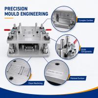 China High Precision CNC Milling Parts for Automotive Tooling Reducing Tooling Risks and Ensuring Project Schedule Compliance for sale