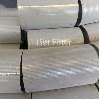China Lier Sintered Stainless Steel Felt Filter 0.22um to 50um for Hydraulic Servo Valves for sale