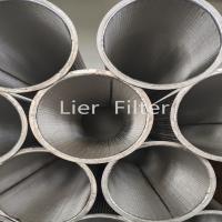 China Stainless Steel Perforated Sintered Wire Mesh 0.1-15mm Thickness High Pressure Filter for sale