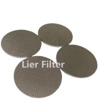 China Metal Sintered Air Conditioning Filter Screen Sintered Mesh Filter for sale