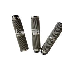China 304 Thread Folding Pleated Filter Element for Aircraft Industry for sale
