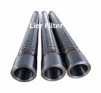 China Environmental SS304 750um Composite Sintered Mesh Filter High Pollution Absorption for sale