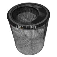China Customized Composite Sintered Mesh Filter Cartridge In Environment Protection for sale
