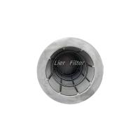 China Stable Filtering  2um Sintered Metal Mesh Filter Elements In Environment Alprotection for sale