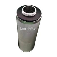 China 80-1000um Composite Sintered Mesh Filter Cartridge for Pharmaceutical Industry 304 Stainless Steel for sale