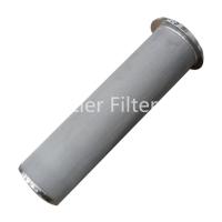 China Food Sintered Metal Filter Elements Industrial 20 Micron Stainless Steel Filter for sale