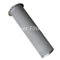 China Food Sintered Metal Filter Elements Industrial 20 Micron Stainless Steel Filter for sale