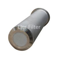 China Food Sintered Metal Filter Elements Industrial 20 Micron Stainless Steel Filter for sale