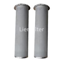 China Food Sintered Metal Filter Elements Industrial 20 Micron Stainless Steel Filter for sale
