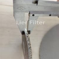 China 1.7mm Thick Multilayer Sintered Metal Mesh Filter 2um Pore for sale