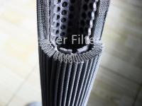 China Anti Corrosion Pleated Filter Element 0.3um 180um for Polymer Melts Filtration for sale