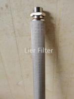 China Alkali Resistant 0.1um 5 Layer Sintered Wire Mesh Filter with Thread Connection for sale