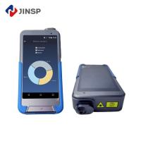 China JINSP RS1500DI Handheld Raman Spectrometer 1064nm for Chemical Raw Materials and Excipients for sale