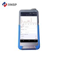 China JINSP RS1500DI Handheld Raman Spectrometer 1064nm 21CFR Part11 Pharmaceutical Material Identification for sale